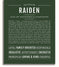 Raiden | Name Art Print – Name Stories