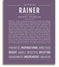 Rainer Personalized Name Meaning Art Prints – Name Stories