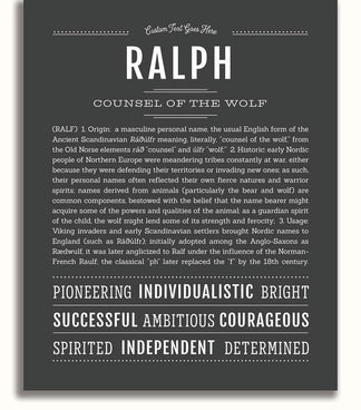 Ralph Personalized Name Meaning Art Prints – Name Stories