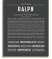 Ralph | Name Art Print – Name Stories