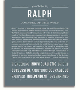 Ralph | Name Art Print – Name Stories