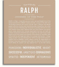 Ralph | Name Art Print – Name Stories
