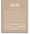 Ralph | Name Art Print – Name Stories