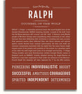 Ralph | Name Art Print – Name Stories