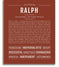 Ralph | Name Art Print – Name Stories