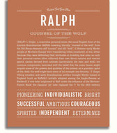 Ralph | Name Art Print – Name Stories