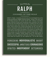 Ralph | Name Art Print – Name Stories
