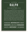 Ralph | Name Art Print – Name Stories