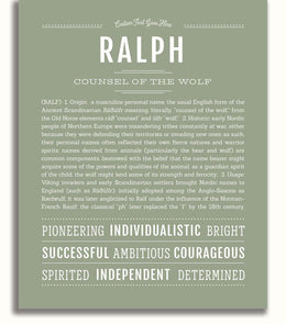 Ralph Personalized Name Meaning Art Prints – Name Stories