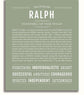 Ralph | Name Art Print – Name Stories