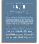 Ralph | Name Art Print – Name Stories