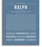 Ralph | Name Art Print – Name Stories