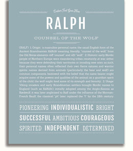 Ralph Personalized Name Meaning Art Prints – Name Stories