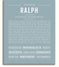 Ralph | Name Art Print – Name Stories