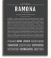 Ramona Personalized Name Meaning Art Prints – Name Stories