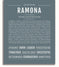 Ramona Personalized Name Meaning Art Prints – Name Stories