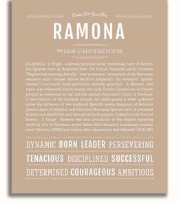 Ramona | Name Art Print – Name Stories