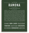 Ramona Personalized Name Meaning Art Prints – Name Stories