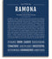 Ramona | Name Art Print – Name Stories