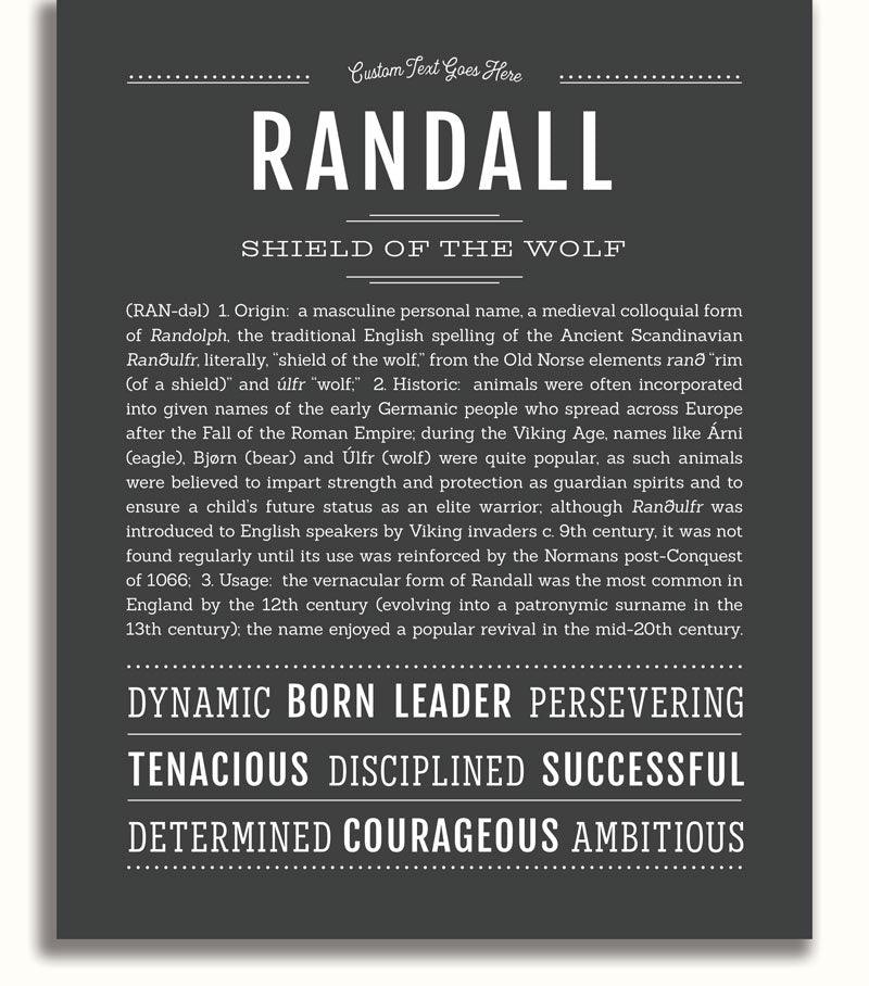 Randall Personalized Name Meaning Art Prints – Name Stories