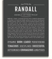 Randall | Name Art Print – Name Stories