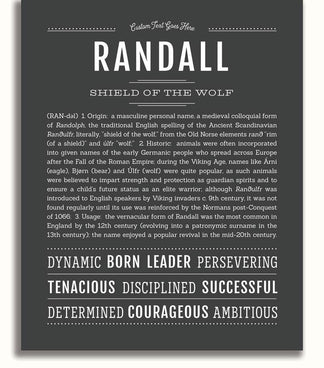 Randall Personalized Name Meaning Art Prints – Name Stories