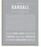 Randall | Name Art Print – Name Stories