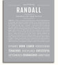 Randall | Name Art Print – Name Stories