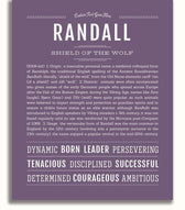 Randall Personalized Name Meaning Art Prints – Name Stories