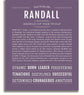 Randall Personalized Name Meaning Art Prints – Name Stories