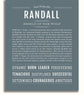 Randall | Name Art Print – Name Stories