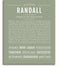 Randall | Name Art Print – Name Stories