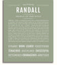 Randall | Name Art Print – Name Stories