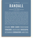 Randall | Name Art Print – Name Stories