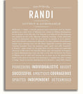 Randi Personalized Name Meaning Art Prints – Name Stories
