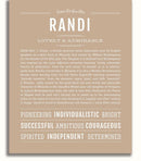 Randi Personalized Name Meaning Art Prints – Name Stories