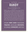 Randy | Name Art Print – Name Stories