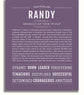Randy Personalized Name Meaning Art Prints – Name Stories