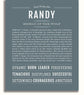 Randy | Name Art Print – Name Stories