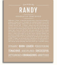 Randy | Name Art Print – Name Stories