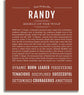 Randy Personalized Name Meaning Art Prints – Name Stories