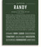 Randy Personalized Name Meaning Art Prints – Name Stories