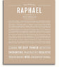 Raphael | Name Art Print – Name Stories