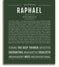 Raphael Personalized Name Meaning Art Prints – Name Stories