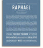 Raphael Personalized Name Meaning Art Prints – Name Stories