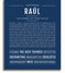 Raul | Name Art Print – Name Stories