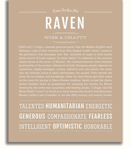 Raven Personalized Name Meaning Art Prints – Name Stories