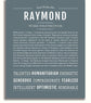 Raymond Personalized Name Meaning Art Prints – Name Stories