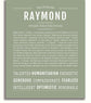 Raymond Personalized Name Meaning Art Prints – Name Stories