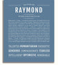Raymond Personalized Name Meaning Art Prints – Name Stories